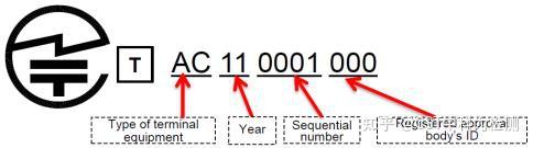 TELEC认证与JATE认证区分介绍 - 知乎