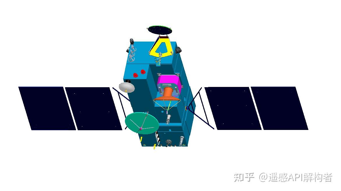 海洋探测利器：HY - 2C 卫星 - 知乎