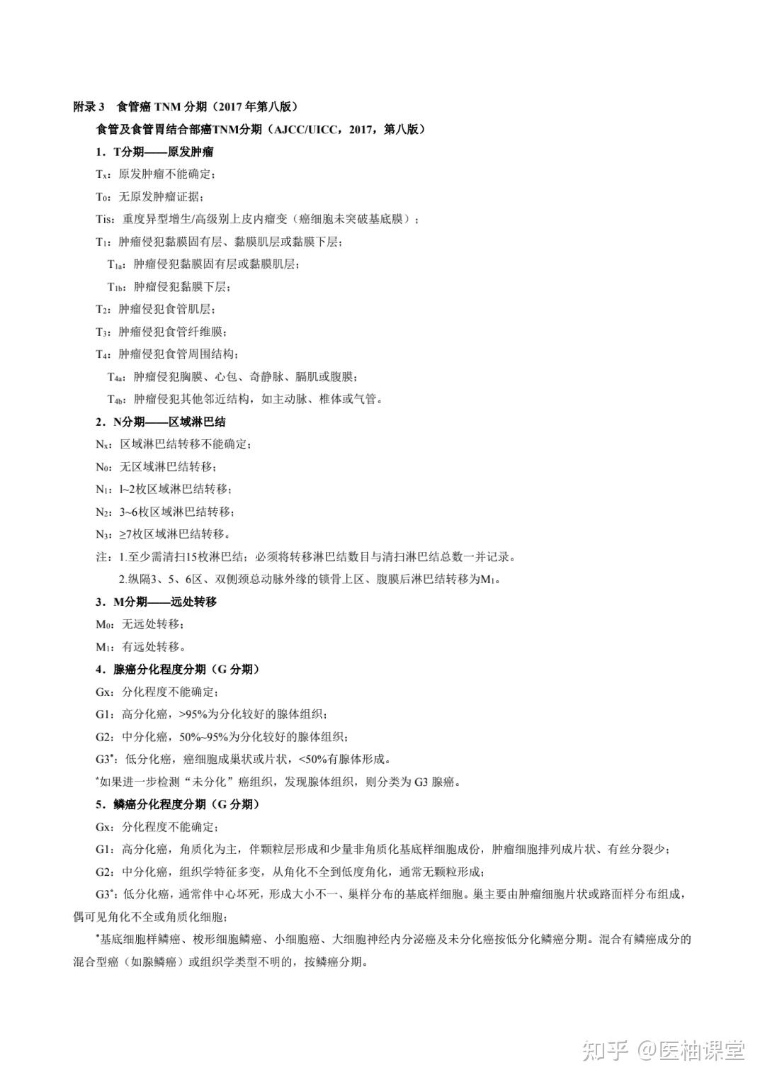 食管癌的分段和分期 - 知乎