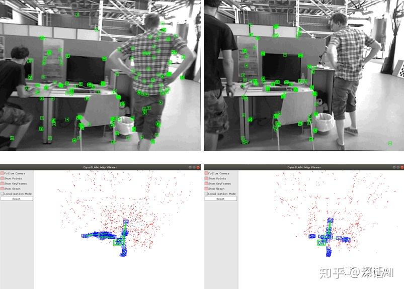 超全汇总 | ORB-SLAM2 / ORB-SLAM3 相关改进代码！ - 知乎