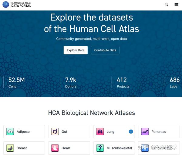 19个单细胞测序数据库推荐！ - 知乎