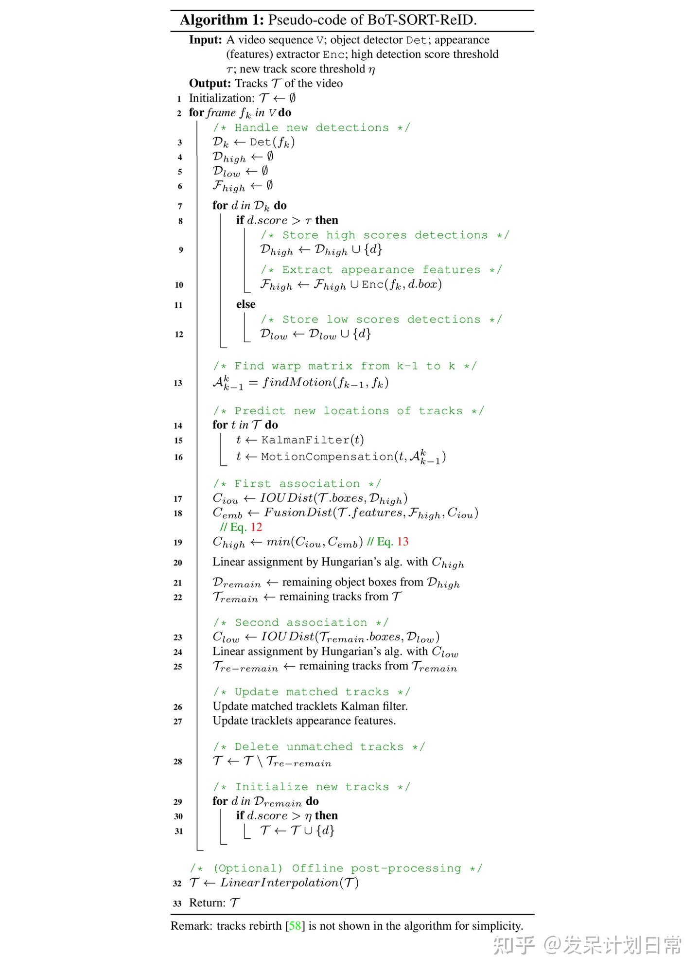 [BoT-SORT] Robust Associations Multi-Pedestrian Tracking (论文详读) - 知乎
