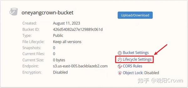 Backblaze云存储+Cloudflare搭建高速安全的免费图床 - 知乎