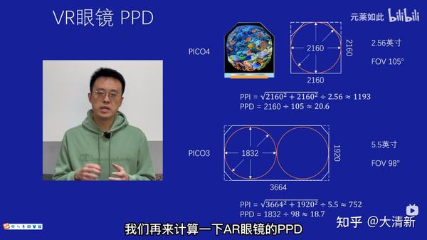 VR视觉设计（含行业规范、UI） - 知乎