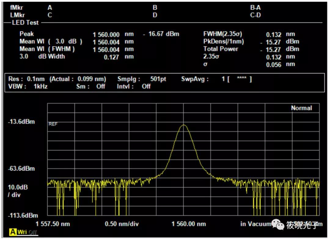 光纤式1550nm脉冲激光解决方案 - 知乎