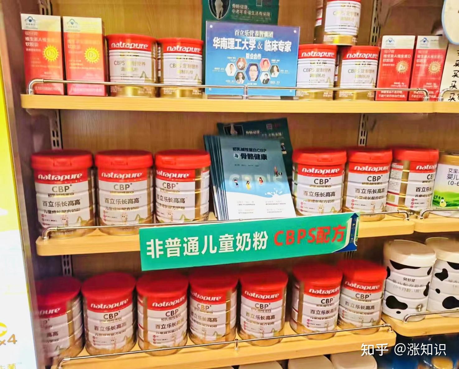 维生素AD+CBPS定制营养，如何迅速拉高这家门店的利润水平？ - 知乎