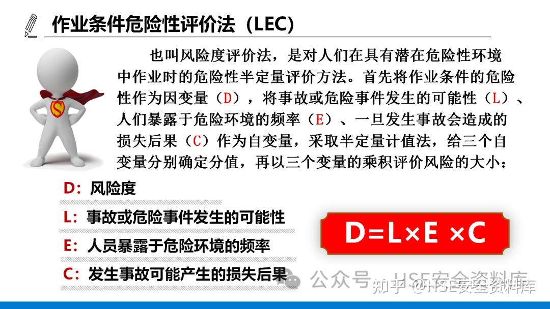 PPT |【课件】LEC风险评价法 - 知乎