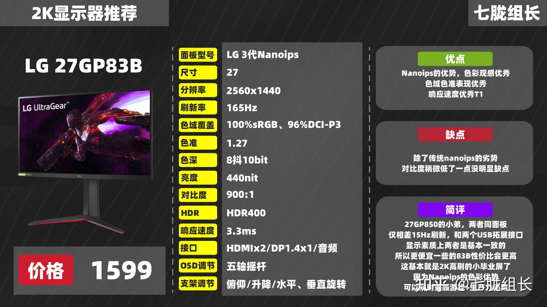 2024年5月2K电竞高刷显示器推荐 - 知乎