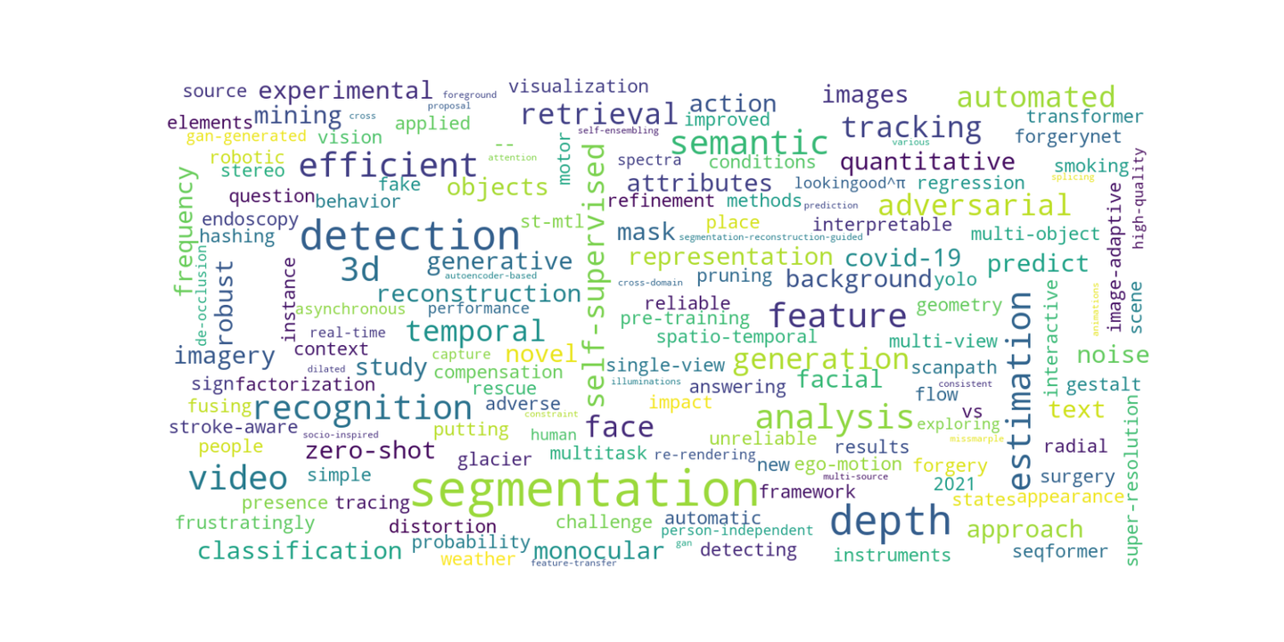 arXiv每日更新-2021.12.16（今日关键词：segmentation, depth, detection） - 知乎