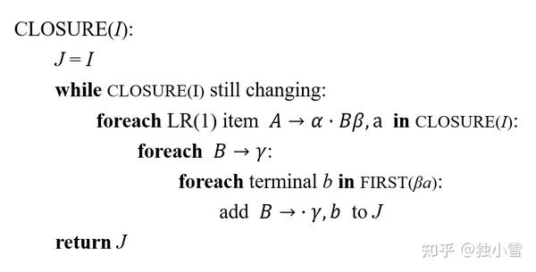 用 Python 构建 LR(1) 分析表 - 知乎