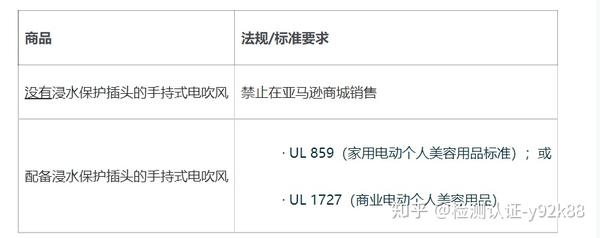 吹风机亚马逊美国站UL认证标准UL859 - 知乎