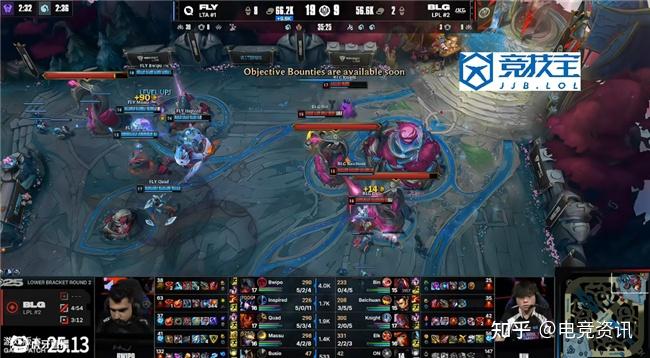 【竞技宝】MSI:BLG险胜FLY晋级四强! - 知乎