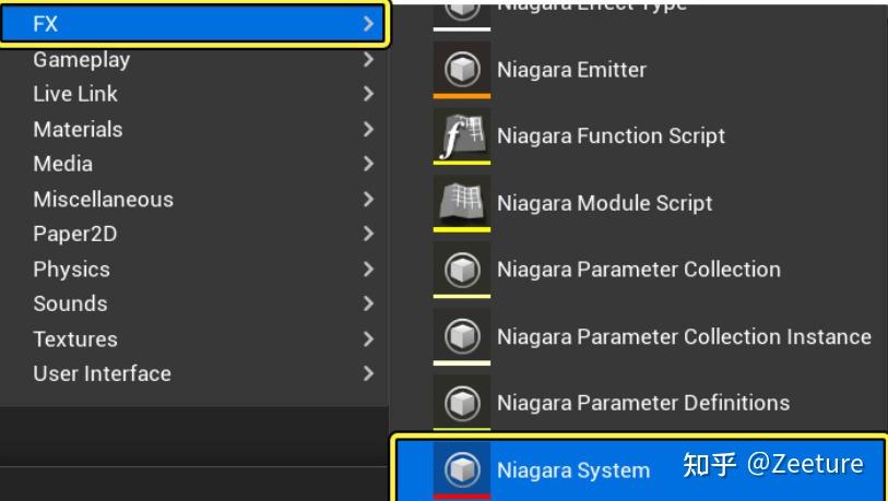 虚幻Niagara概述 - 知乎