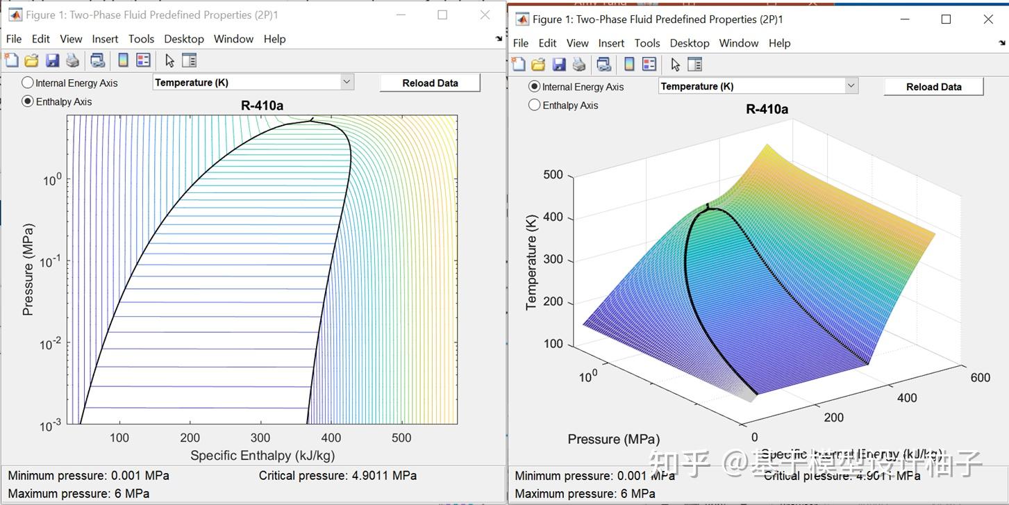 怎么用 Simscape 实现制冷系统模型 （一） - 知乎