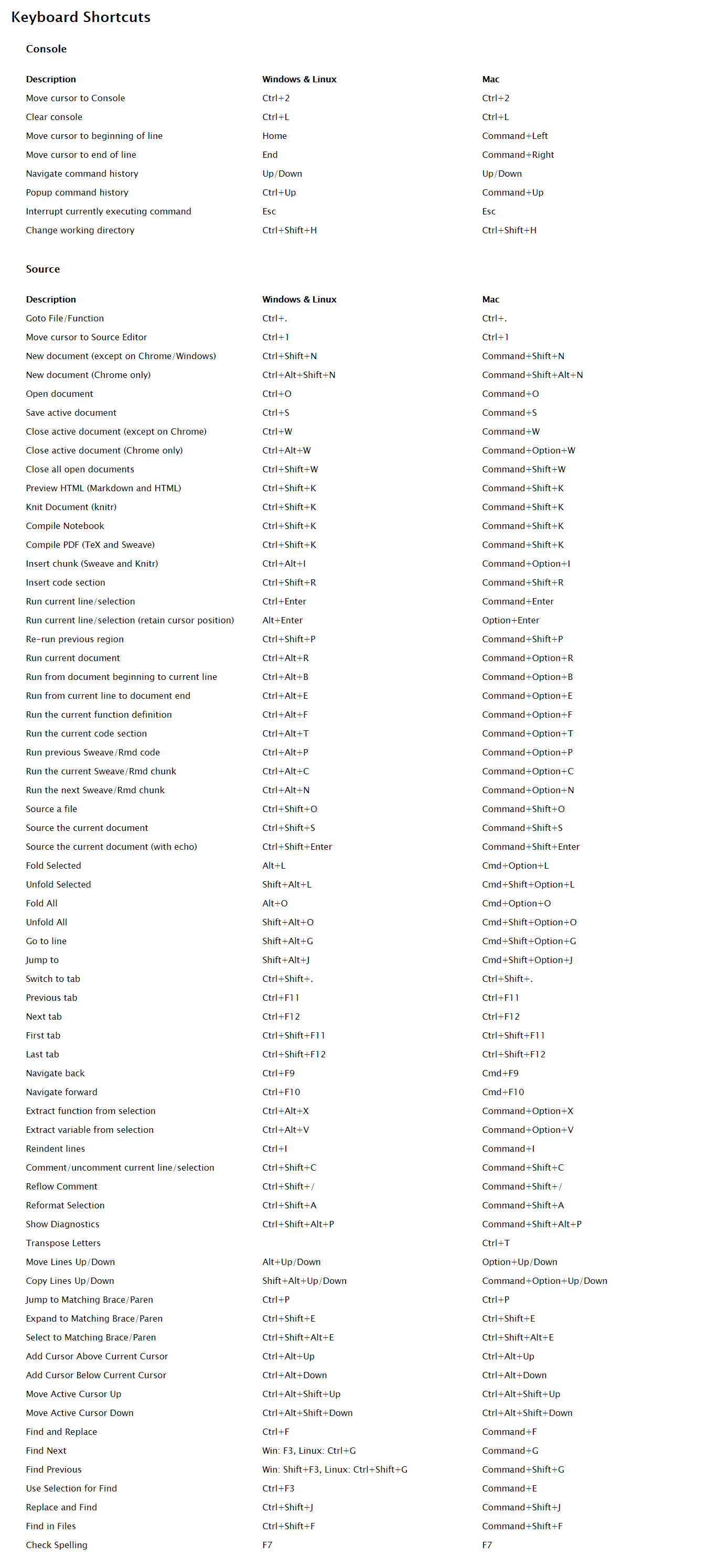 那些很好用但你不知道的RStudio小技巧 - 知乎