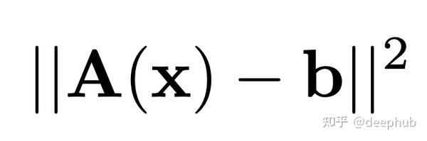 100行的Pytorch代码实现三维重建技术神经辐射场 (NeRF) - 知乎