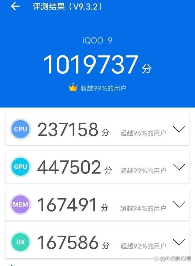 机皇PK,iQOO 9与小米12性能哪个好，后悔没看，买错了！ - 知乎