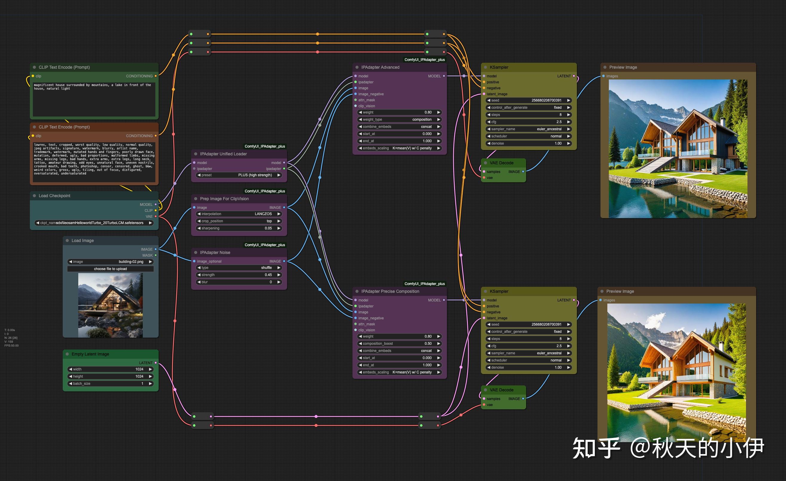 ComfyUI IPAdapter Plus 全面解析 - 知乎