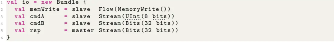 使用SpinalHDL和Cocotb进行敏捷数字芯片设计和验证 - 知乎
