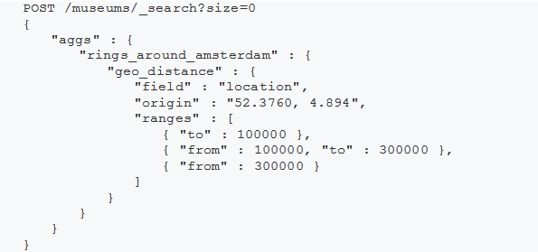 Elasticsearch地理信息存储及查询之Geo_Point - 知乎