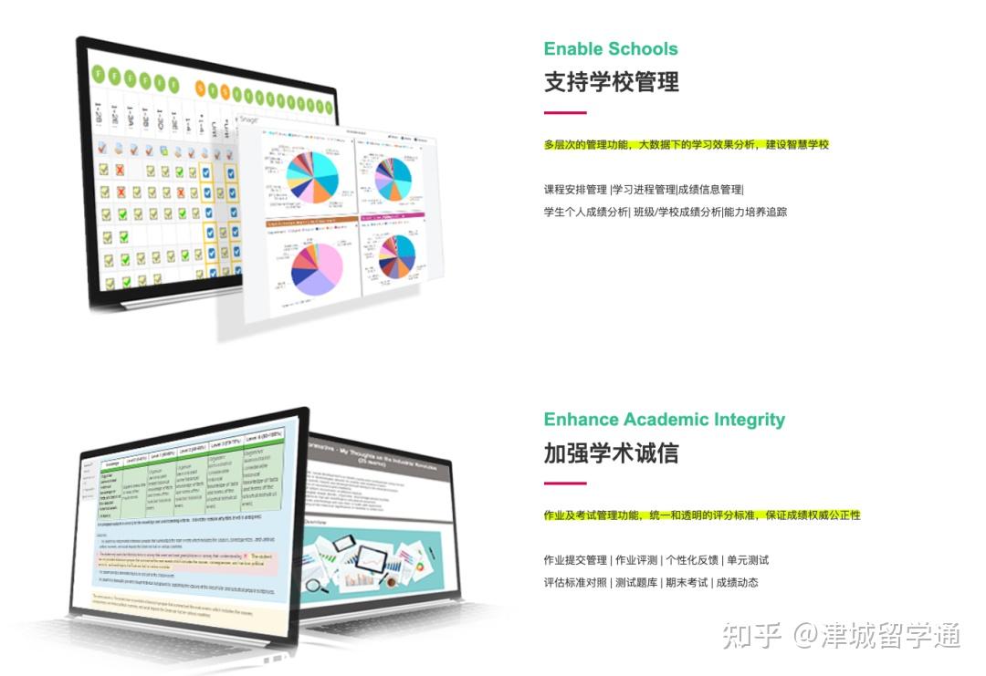 OSSD申请澳洲8大竟然如此简单，怪不得8大保底！ - 知乎