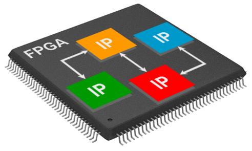 什么是FPGA？为什么FPGA会如此重要? - 知乎