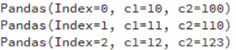 [pandas] iterrows(), iteritems(), itertuples() - 知乎