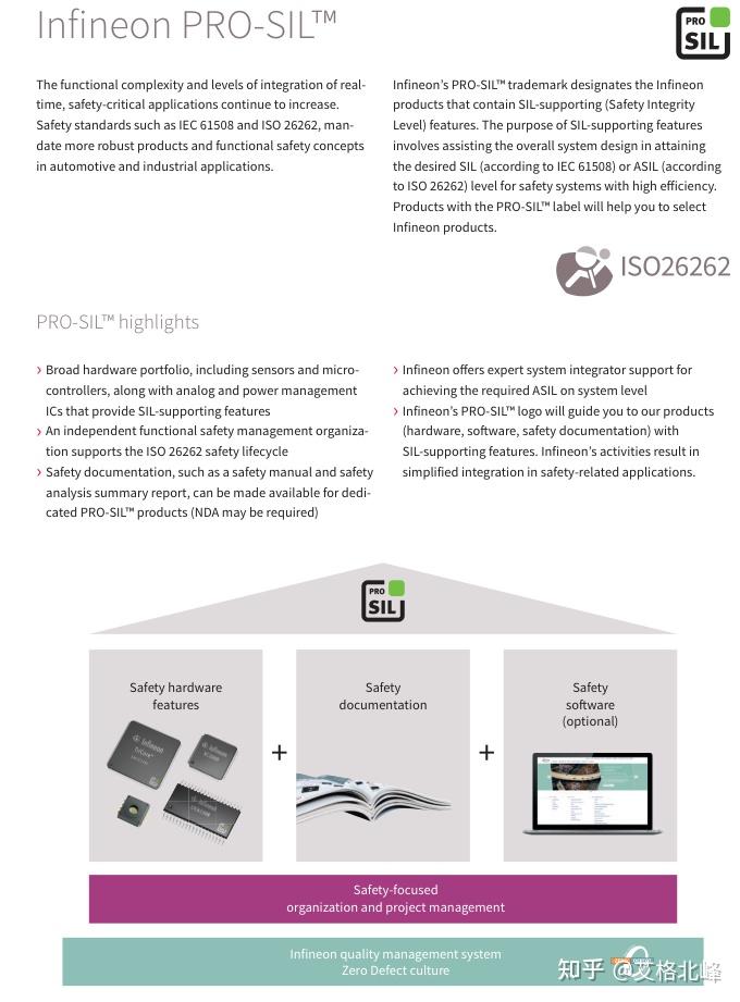 英飞凌AURIX 2G TC3xx新一代芯片架构系列介绍-概论 - 知乎