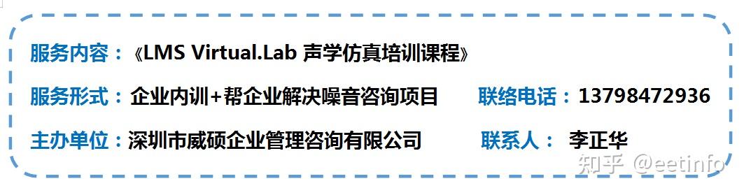 LMS Virtual.Lab声学仿真培训课程 - 知乎
