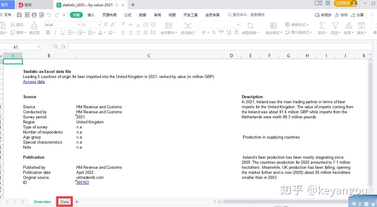 如何使用statista数据库? - 知乎