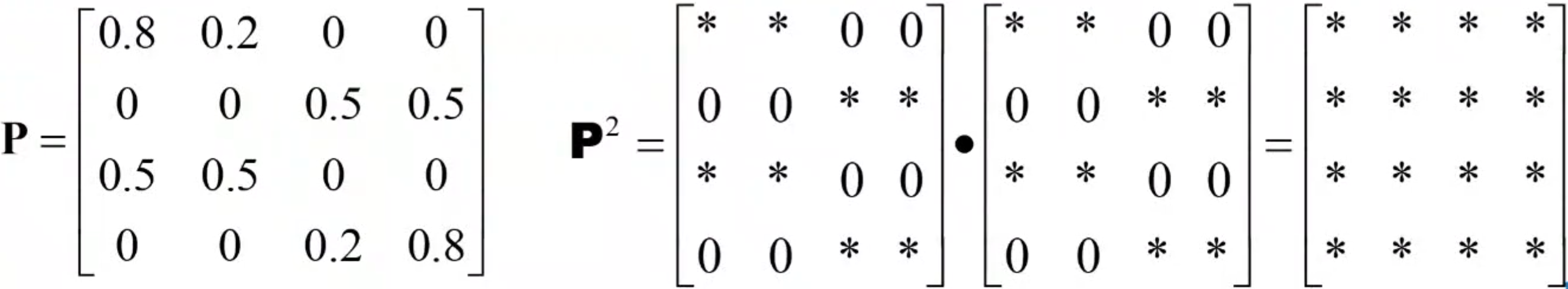 信息论与编码详细知识笔记 - 知乎