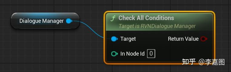 【UE5】RVisualNarrative - 让对话编辑变得简单而高效！ - 知乎