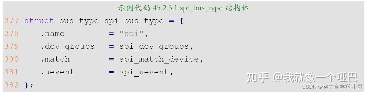 正点原子嵌入式linux驱动开发——Linux SPI驱动 - 知乎