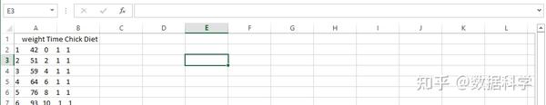 R sink dataframe csv current 