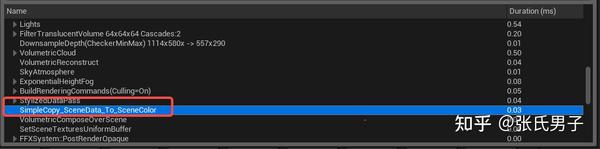 Unreal Engine 向MeshPass中注入贴图 - 知乎
