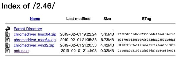 基于Selenium的UI自动化测试（一） - 知乎