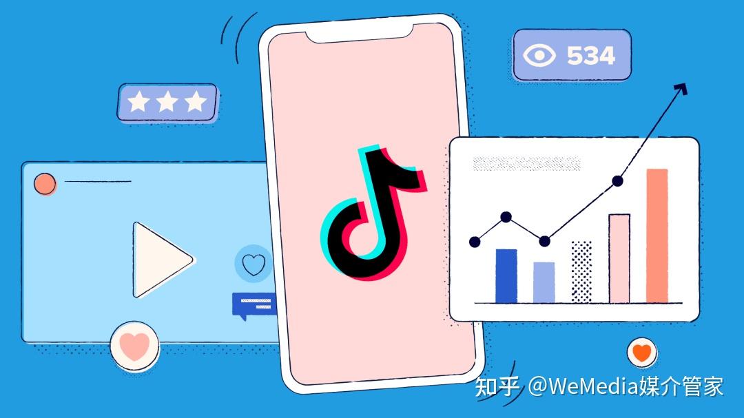 一条广告跑通所有的素材！TikTok GMV Max广告怎么用？ - 知乎