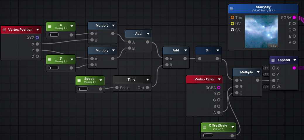 ASE入门系列教程 - 知乎