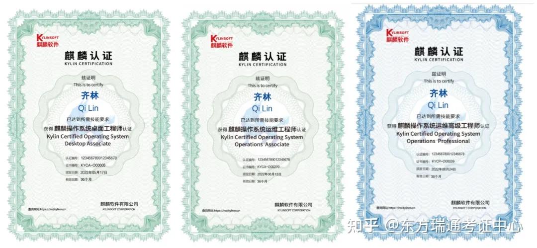 聊一聊关注度越来越高的麒麟KYCA、KYCP认证 - 知乎