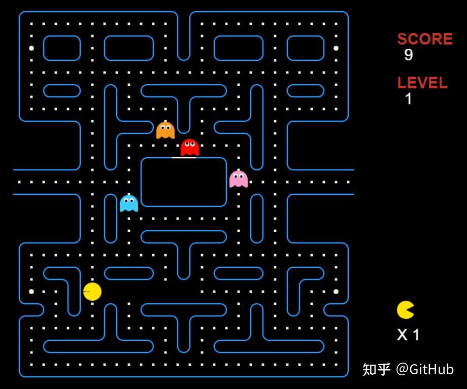 GitHub 上那些简单易学的游戏项目，真是太刺激了。 - 知乎