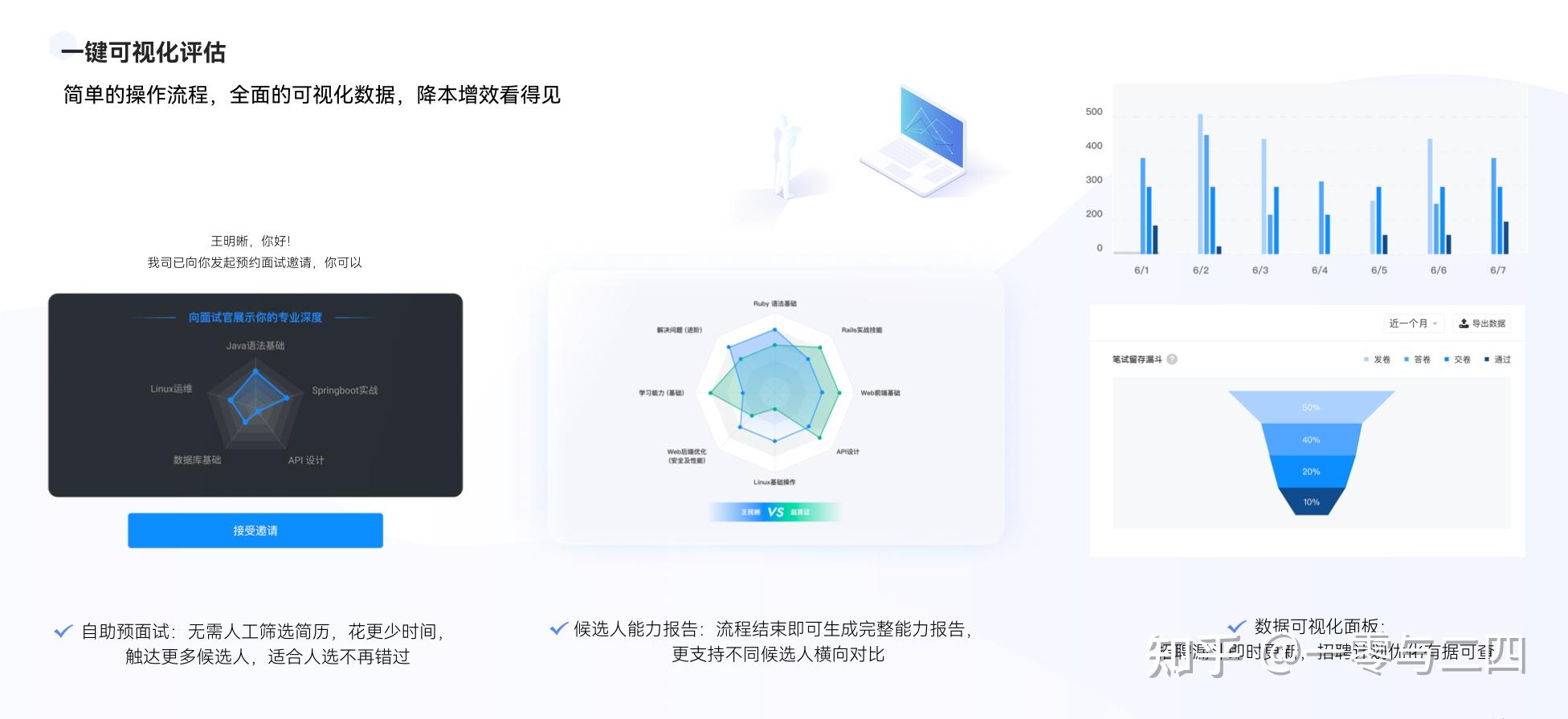 编程初学者如何更好更快地创造作品？1024Code工具是必备 - 知乎