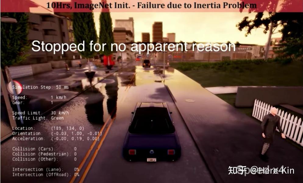 【论文阅读】Exploring the Limitations of Behavior Cloning for Autonomous Driving - 知乎