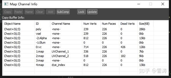 3dsmax DirectX hlsl shader，map channel、UV、Alpha 等顶点数据丢失，错误 等使用事项 - 知乎