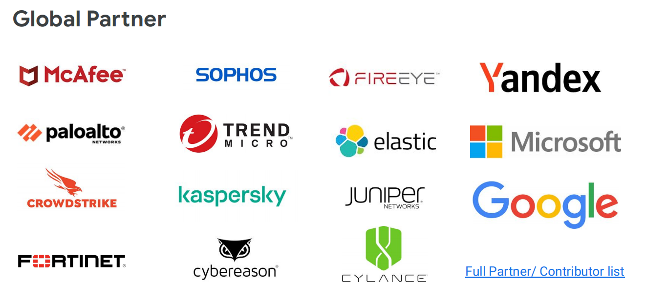 VirusTotal——您身边的企业安全专家 - 知乎