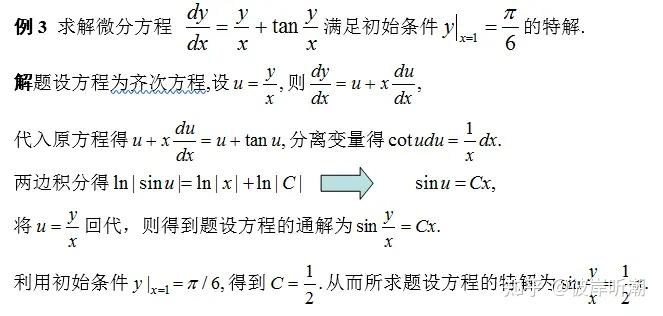 高等数学 | 考研数学 | 微分方程总结 - 知乎