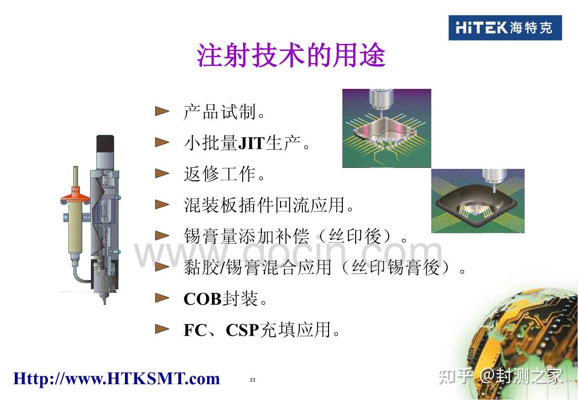 点胶工艺技术 - 知乎