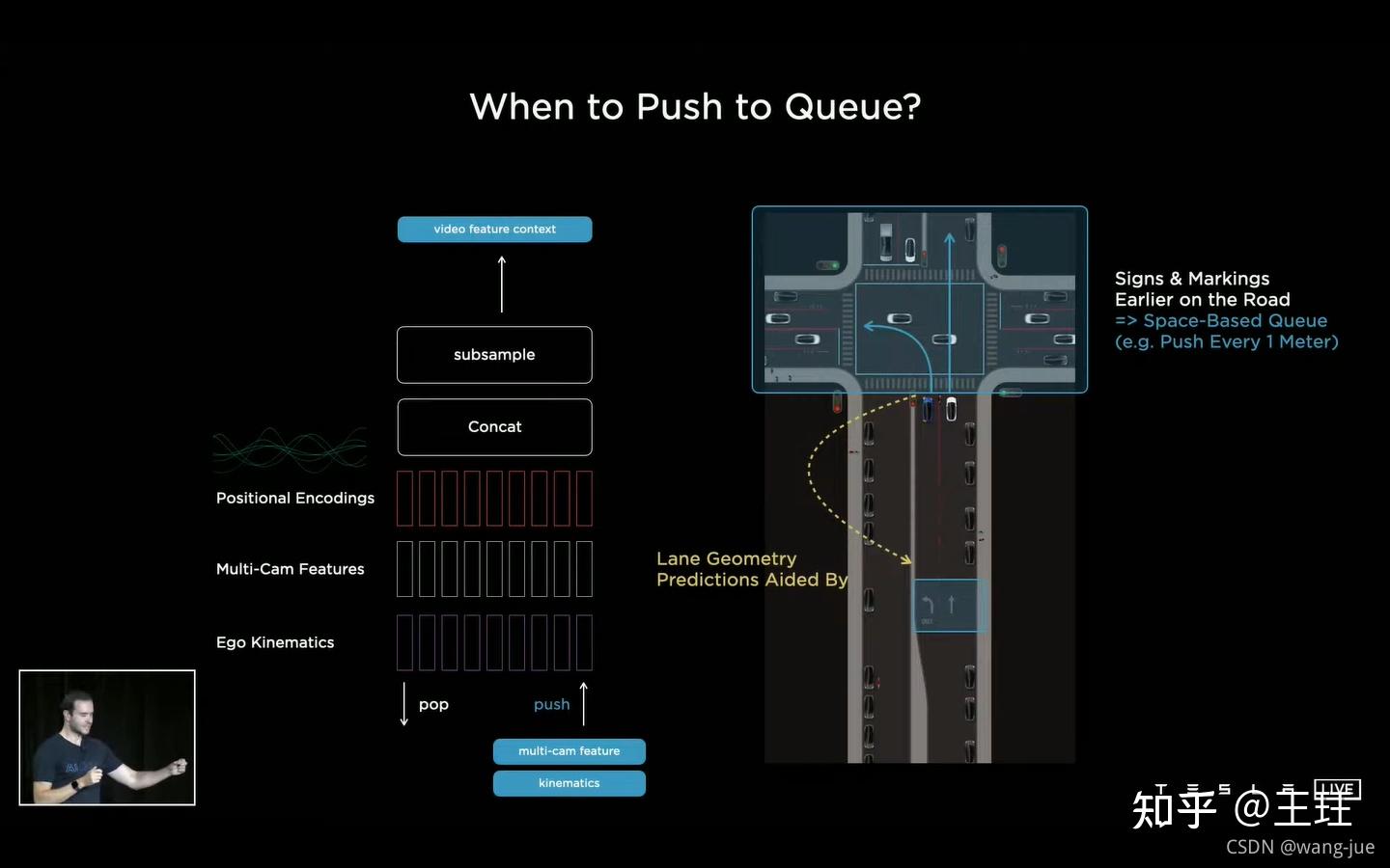 Tesla Open AI Day解读 - 知乎