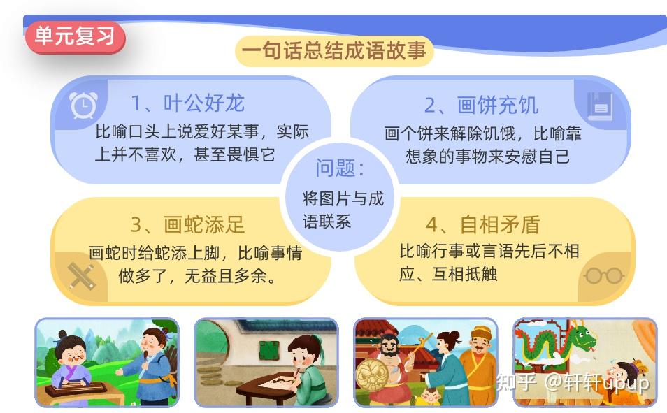 Lingoace、悟空中文、PPtutor、知行中文、课程对比总结 - 知乎