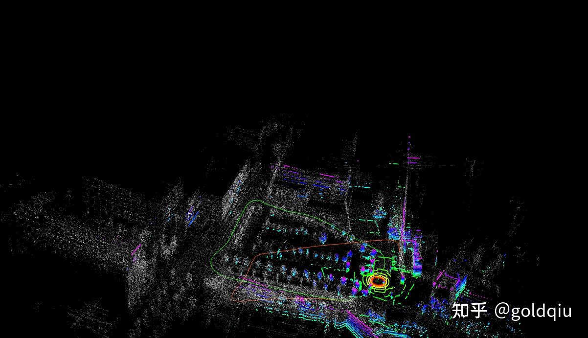 十八.多个SLAM框架（A-LOAM、Lego-loam、LIO-SAM、livox-loam）室外测试效果粗略对比分析 - 知乎