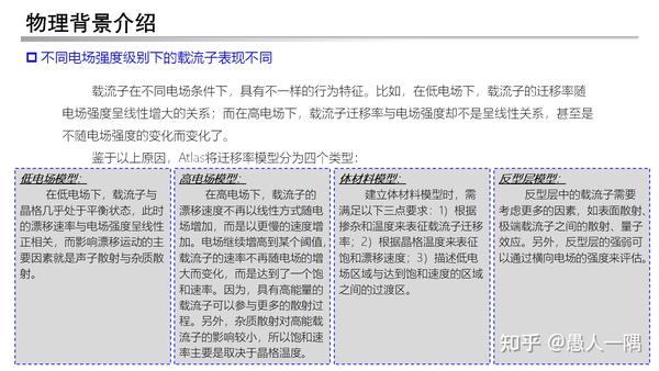 TCAD Silvaco ATLAS迁移率模型之物理背景介绍（0） - 知乎